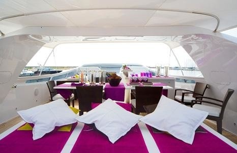 Yacht WHY WORRY, Fipa Italiana Yachts - Maiora | CHARTERWORLD Luxury ...